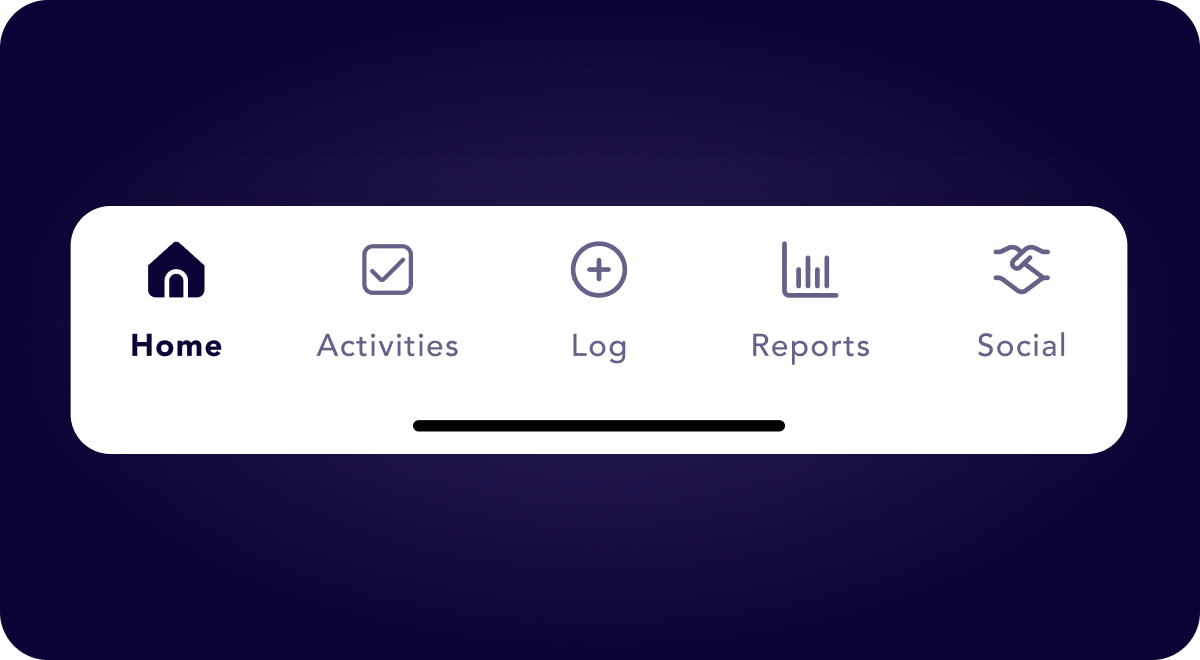 Getting Started with the Signos G7 Experience – Help Center