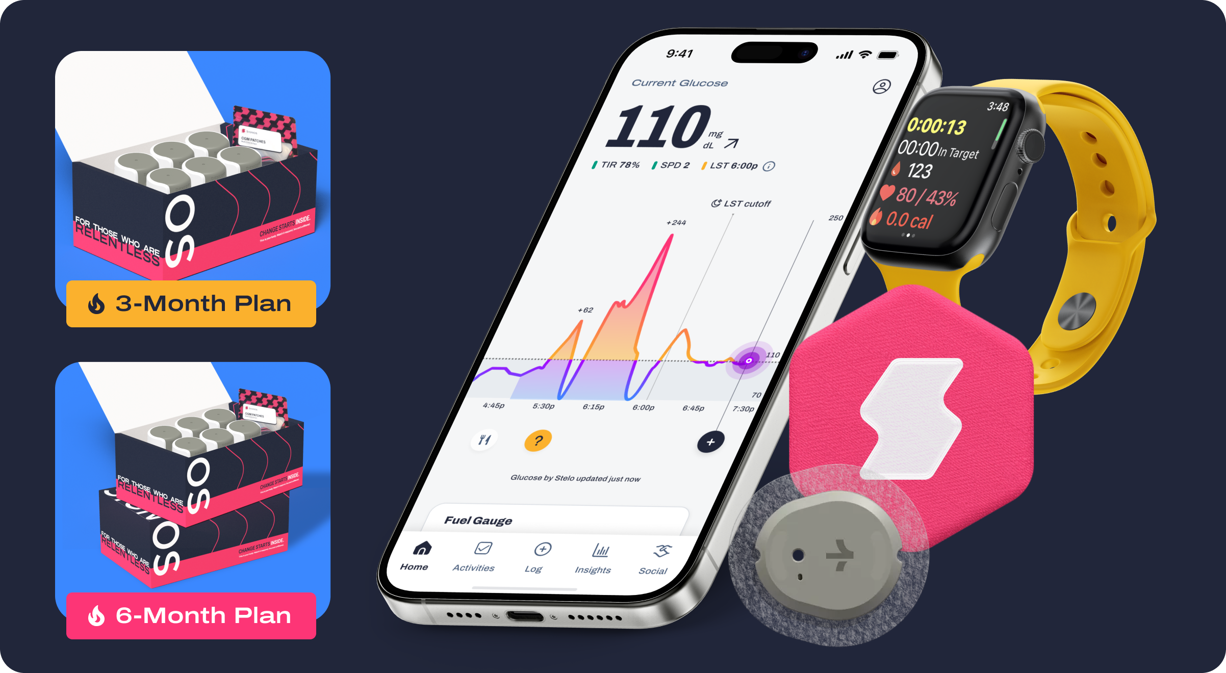 How do I sign up for Signos? – Help Center