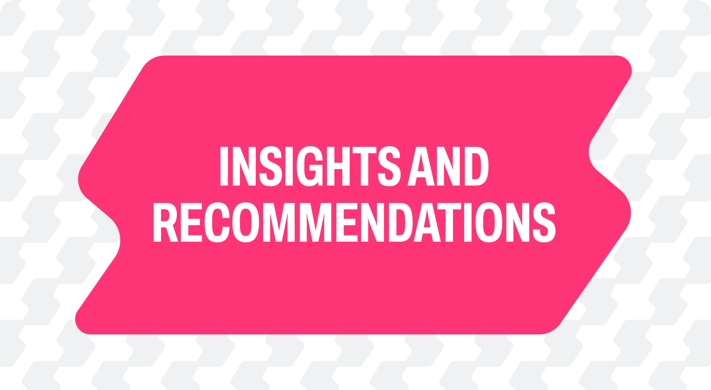Weekly Insights and recommendations – Help Center