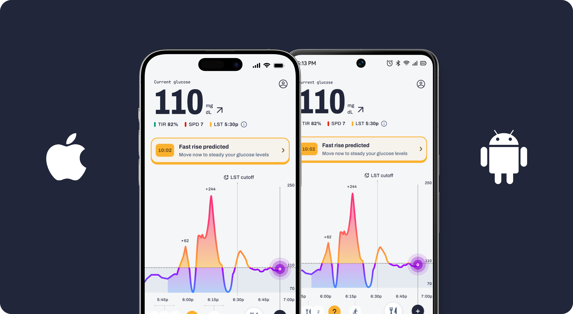 What are Signos compatible devices? – Help Center