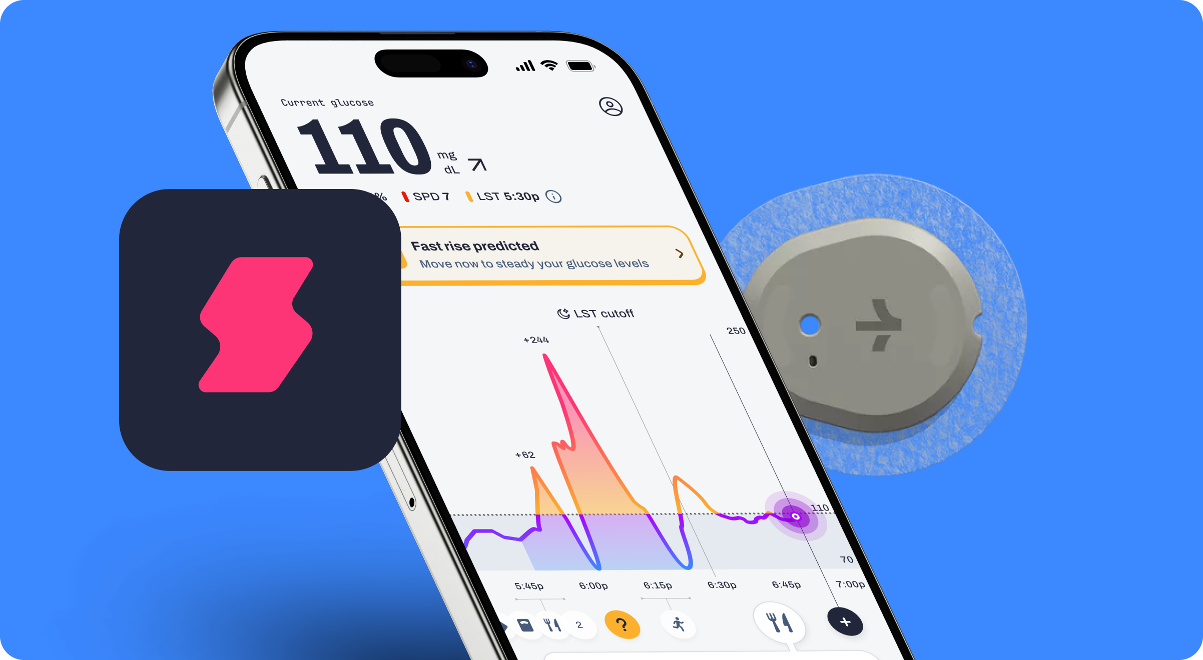 What is Signos? – Help Center