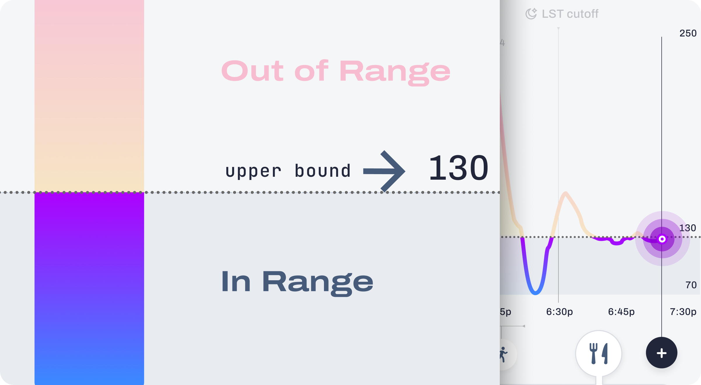 Glucose Range Overview – Help Center